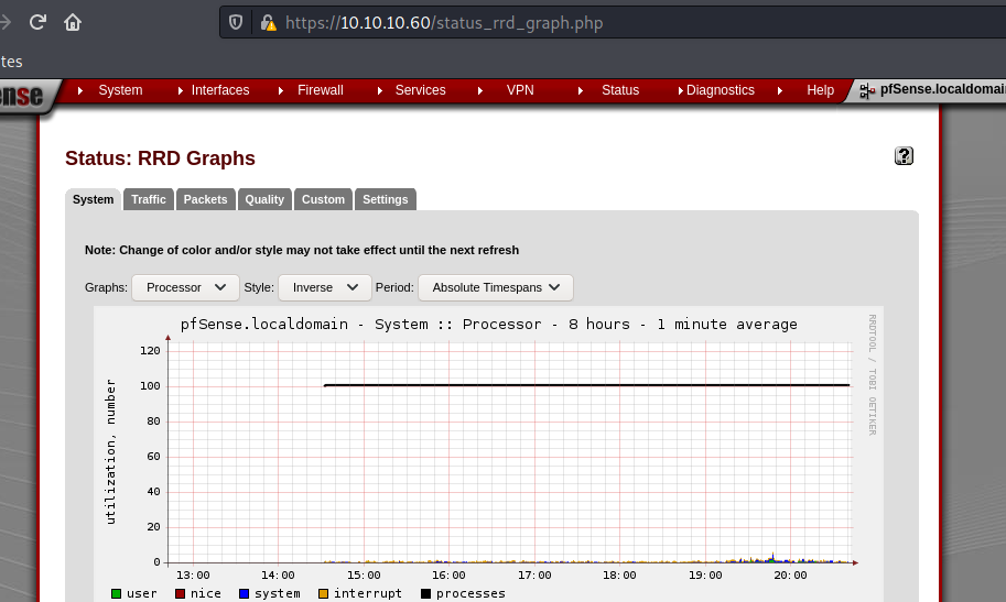 HackTheBox - Sense | 0x4rt3mis